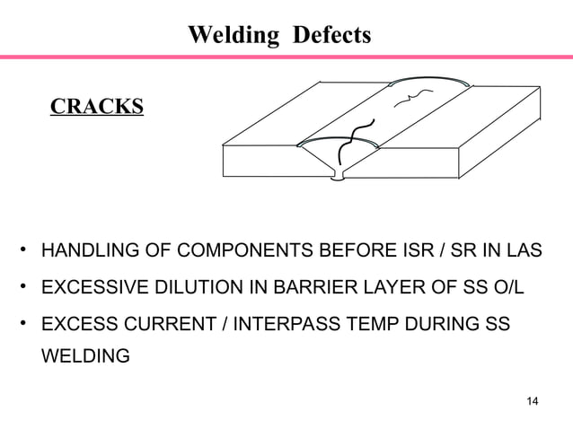 Weld Defects explanation for process engineer.ppt