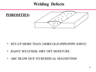 Weld Defects explanation for process engineer.ppt