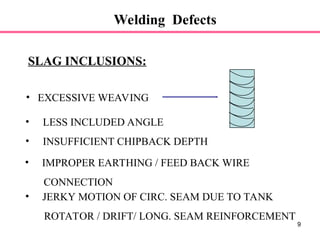 Weld Defects explanation for process engineer.ppt