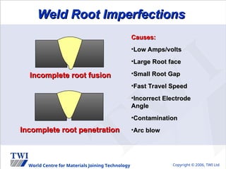 Weld Defects remedies and its cause why it comes | PPT
