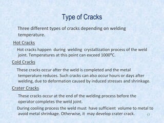 Weld Defects: Types of welding defects and cause | PDF