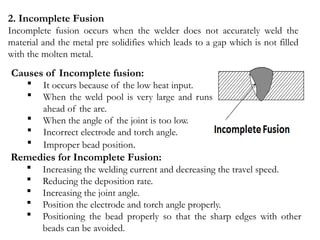 Weld defects - Pressure vessel and Structurals.pptx