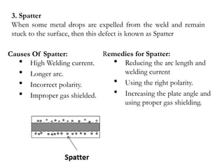 Weld defects - Pressure vessel and Structurals.pptx