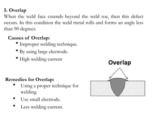 Weld defects - Pressure vessel and Structurals.pptx