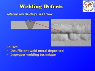 WELD DEFECTS which are found after welding | PPT