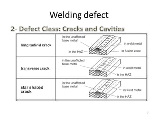 Weld defects and discontinuities | PPTX