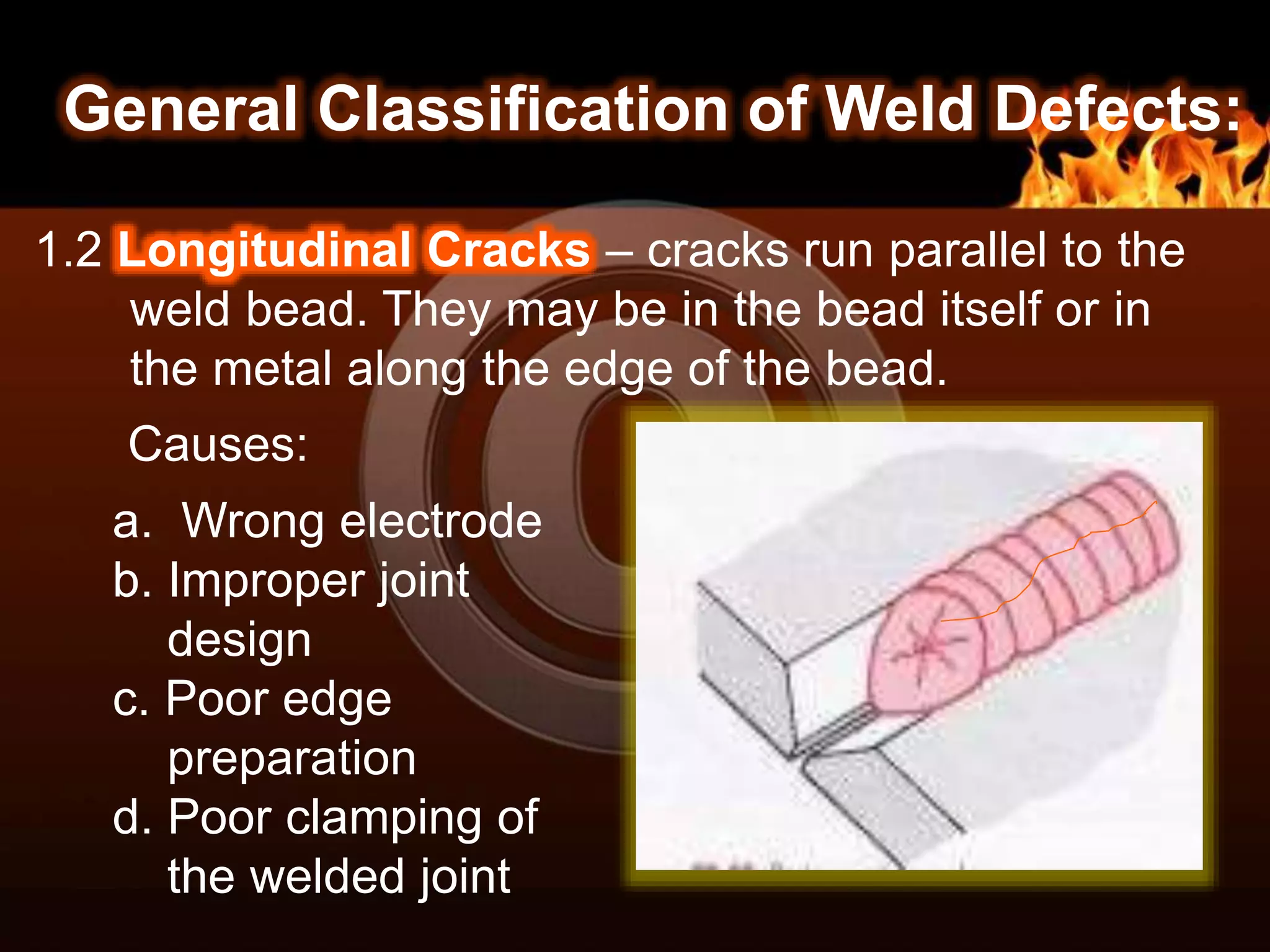 Weld defects, causes, and remedies | PPTX