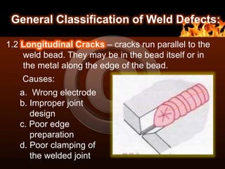 Weld defects, causes, and remedies | PPTX