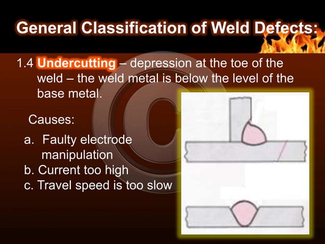 Weld defects, causes, and remedies | PPTX