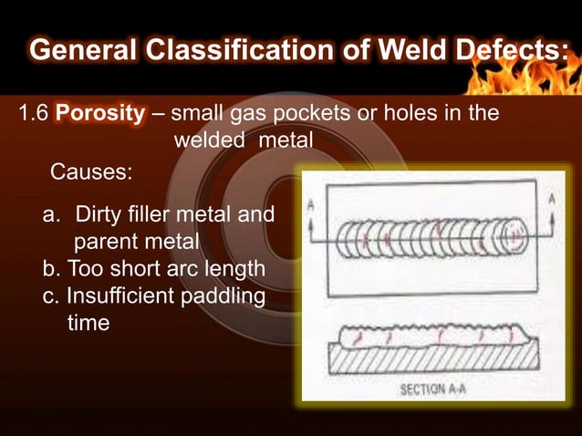 Weld defects, causes, and remedies | PPT