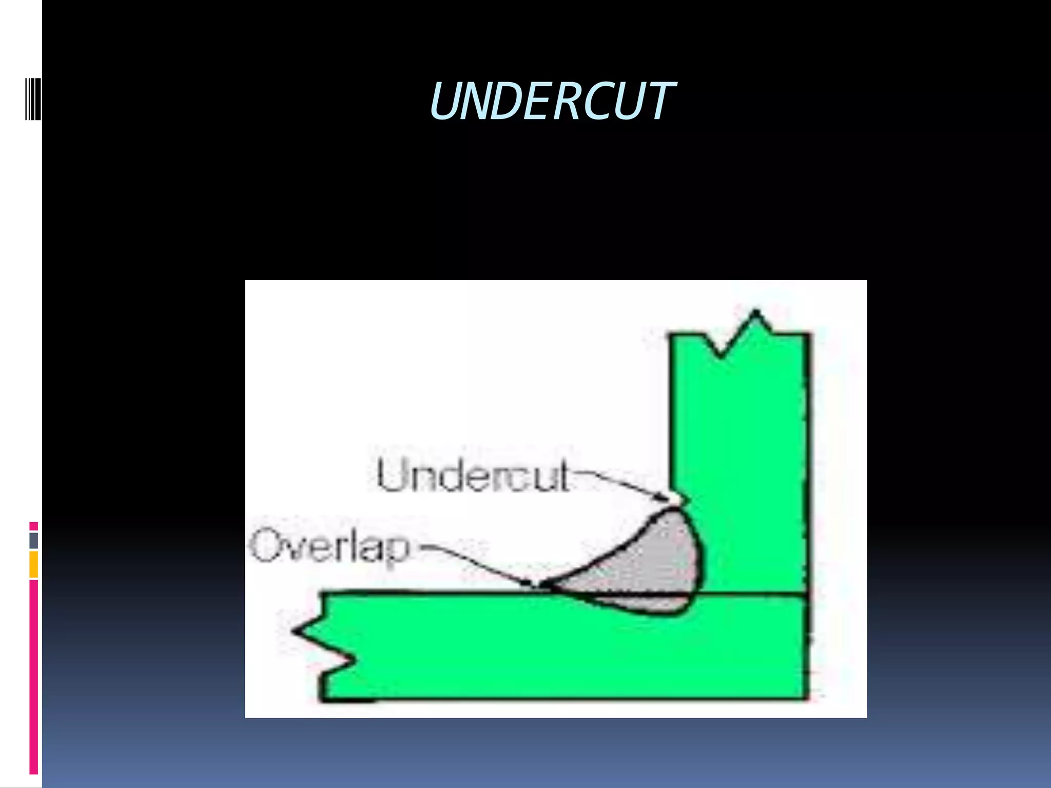 WELD DEFECTS FOR VISUAL INSPECTION.pptx
