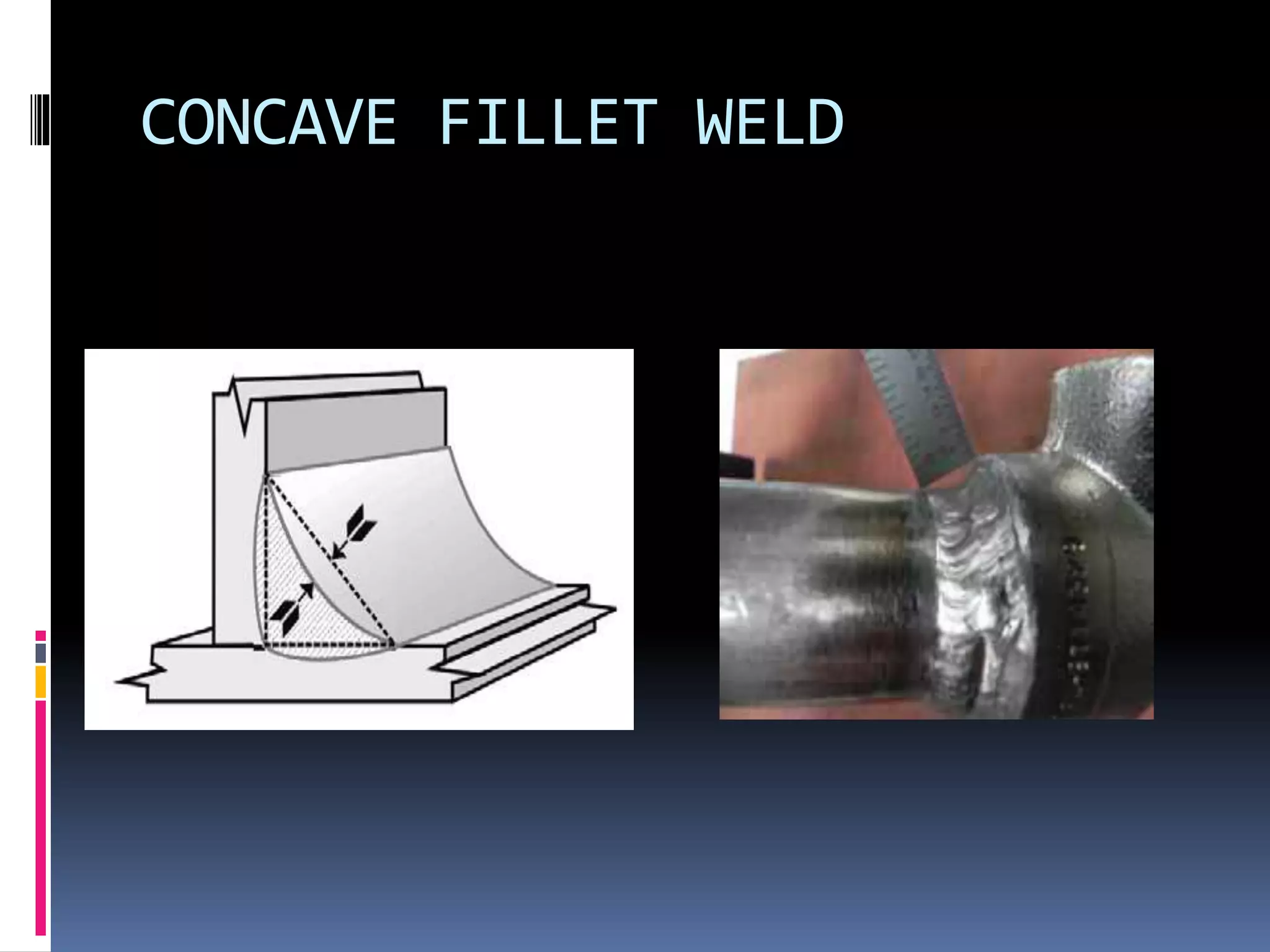 WELD DEFECTS FOR VISUAL INSPECTION.pptx
