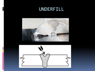 WELD DEFECTS FOR VISUAL INSPECTION.pptx