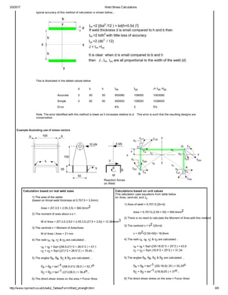 Weld design strength | PDF