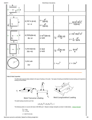 Weld design strength | PDF