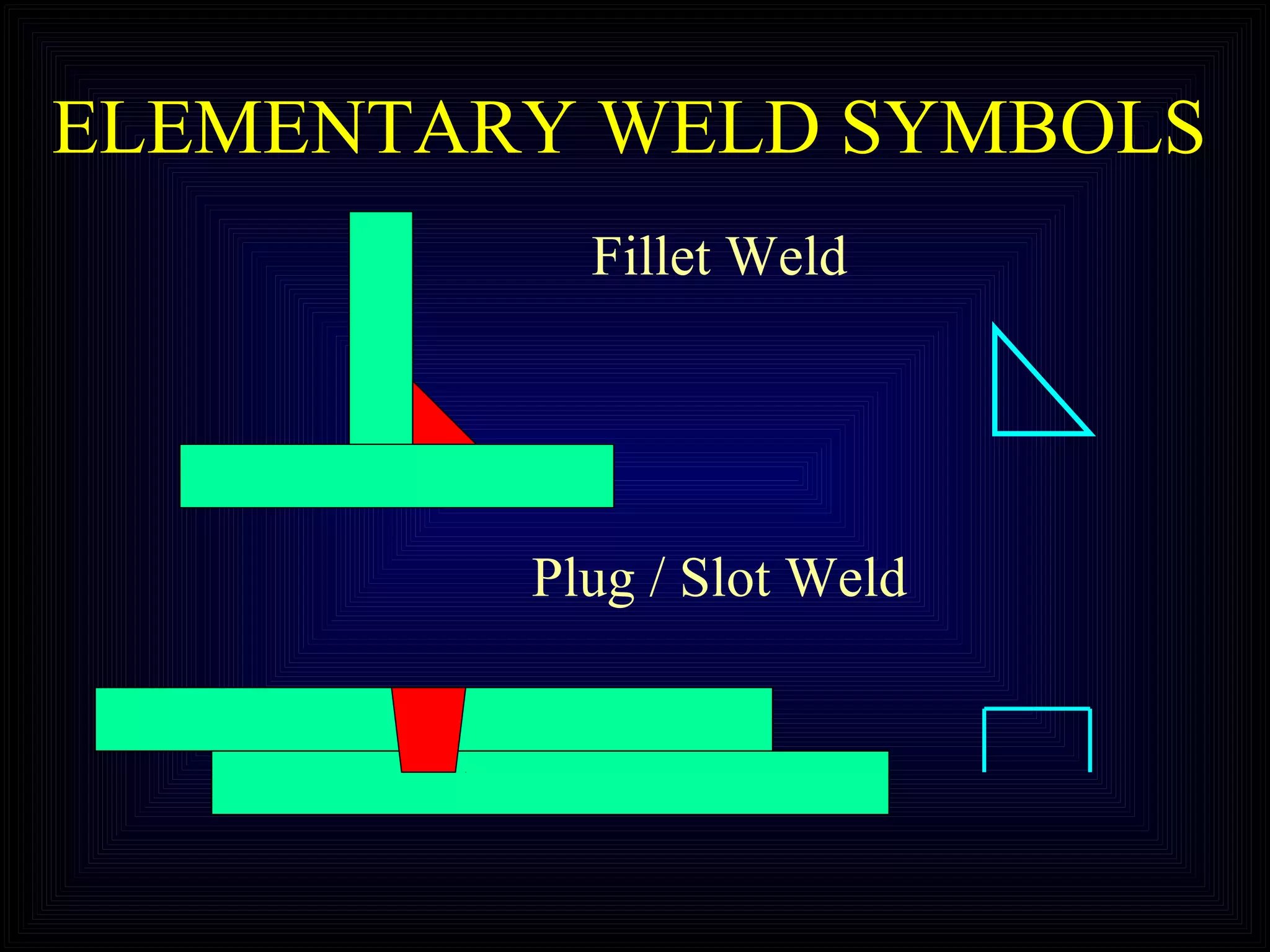 Weld design symbols | PPS