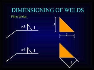 Weld design symbols | PPS
