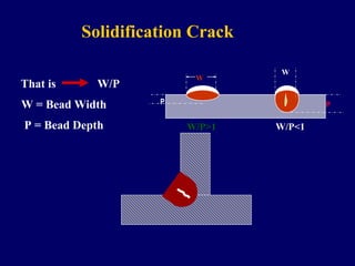 Weld discountinuitie | PPT