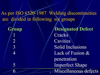 0000000123456789weld discountinuitie.ppt
