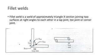 Welded | PPTX | Physics | Science