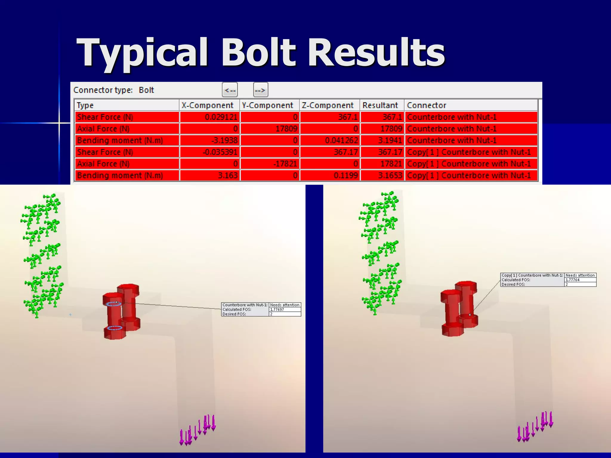 Solid works Simulation Bolted Assembly | PDF