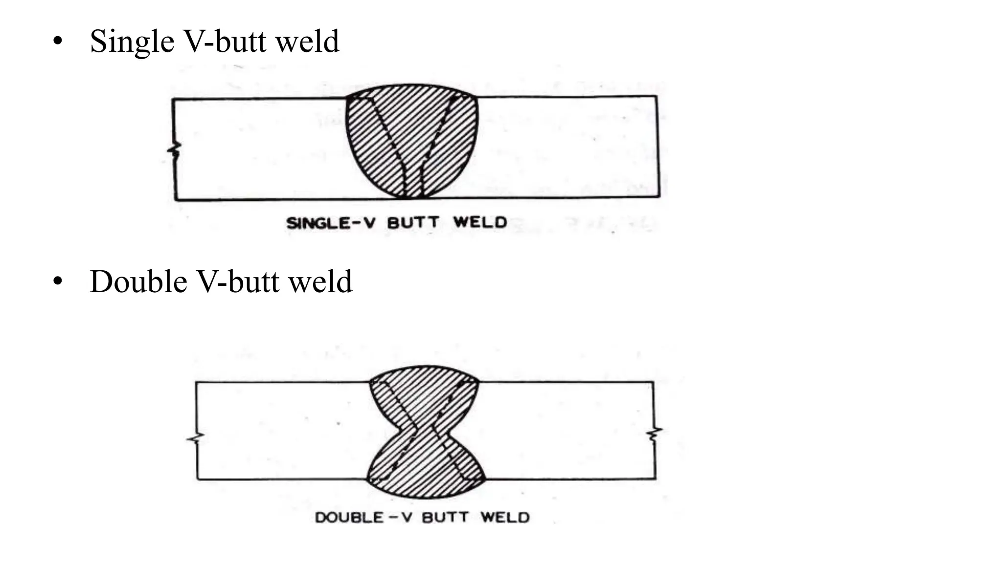 welded connections types and fillet weld design | PPTX