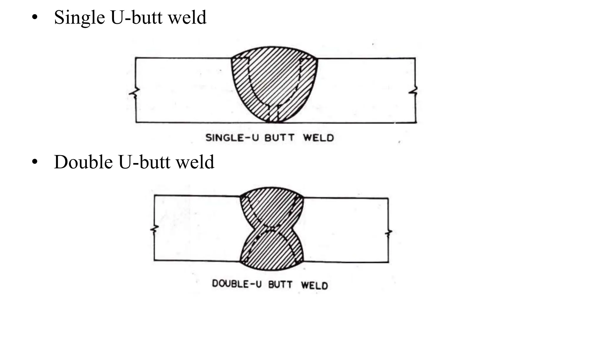 welded connections types and fillet weld design | PPTX
