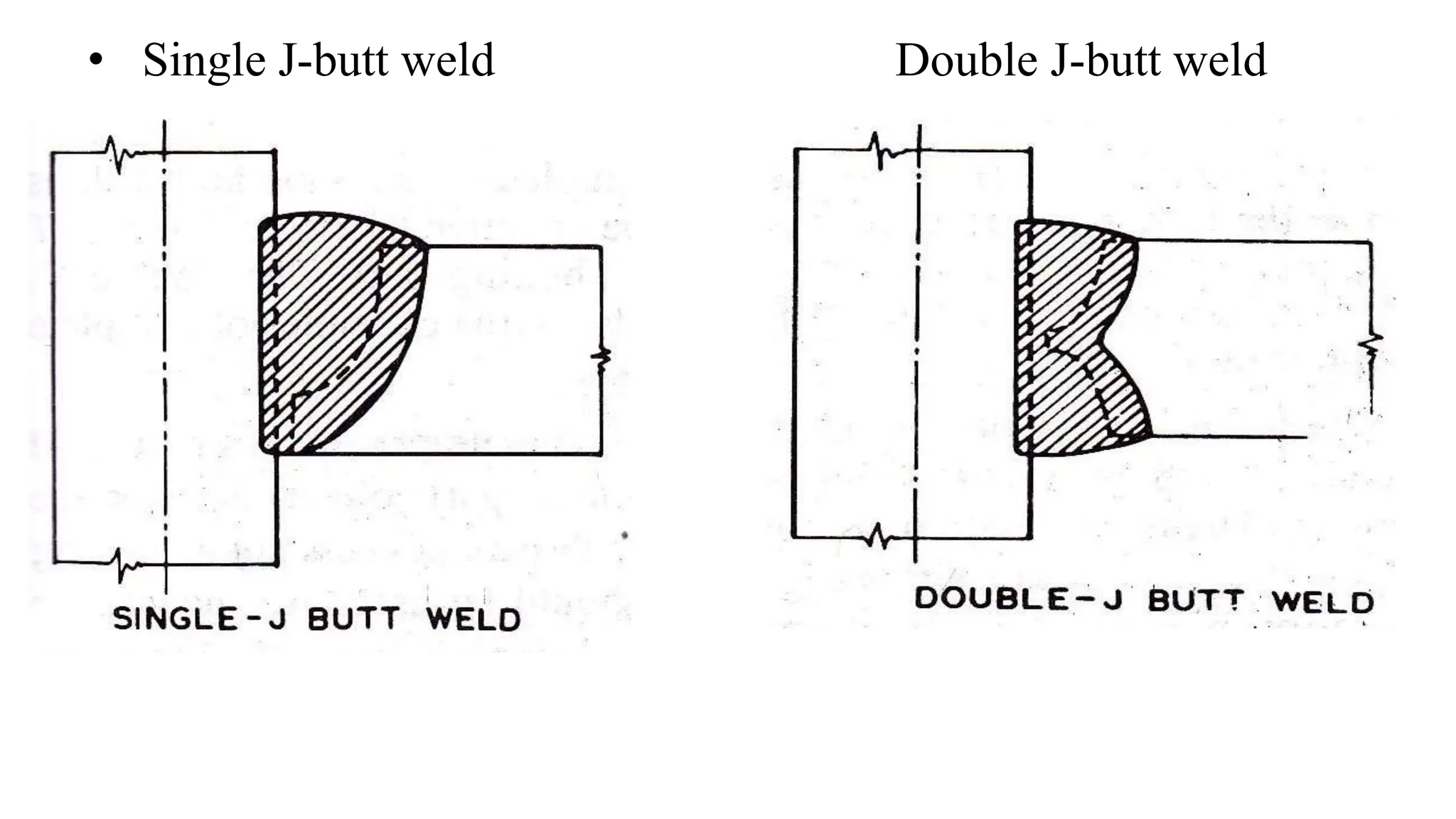 welded connections types and fillet weld design | PPTX