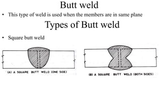welded connections types and fillet weld design | PPTX