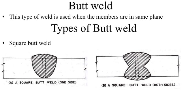 welded connections types and fillet weld design | PPTX