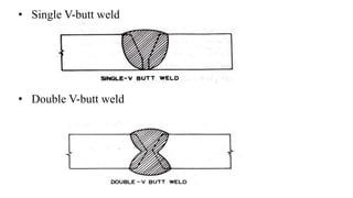 welded connections types and fillet weld design | PPTX