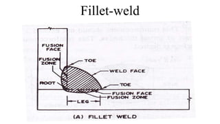design of fillet welds and design specifications | PPTX