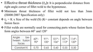 design of fillet welds and design specifications | PPTX
