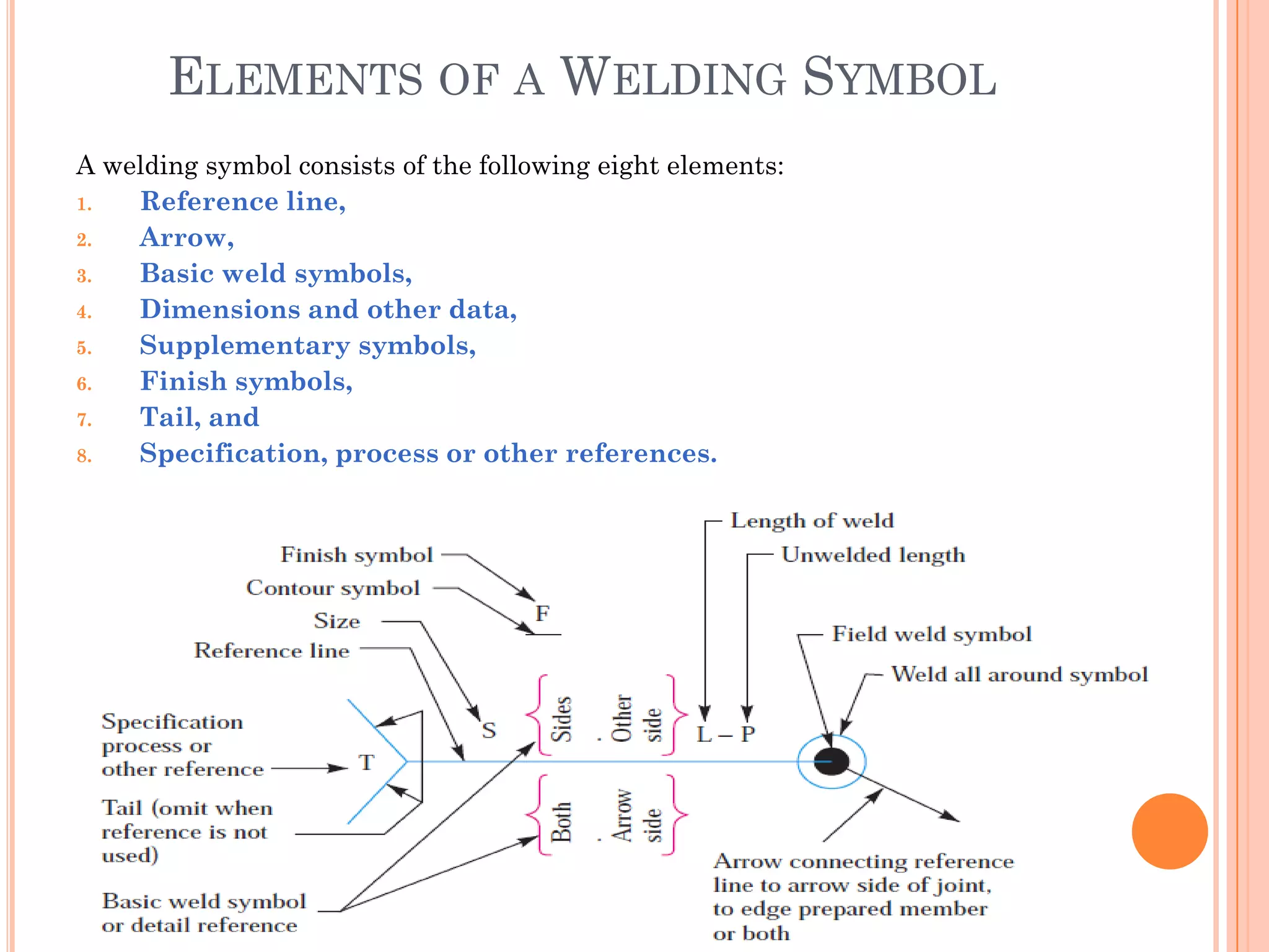 Design of Welded Joint | PDF