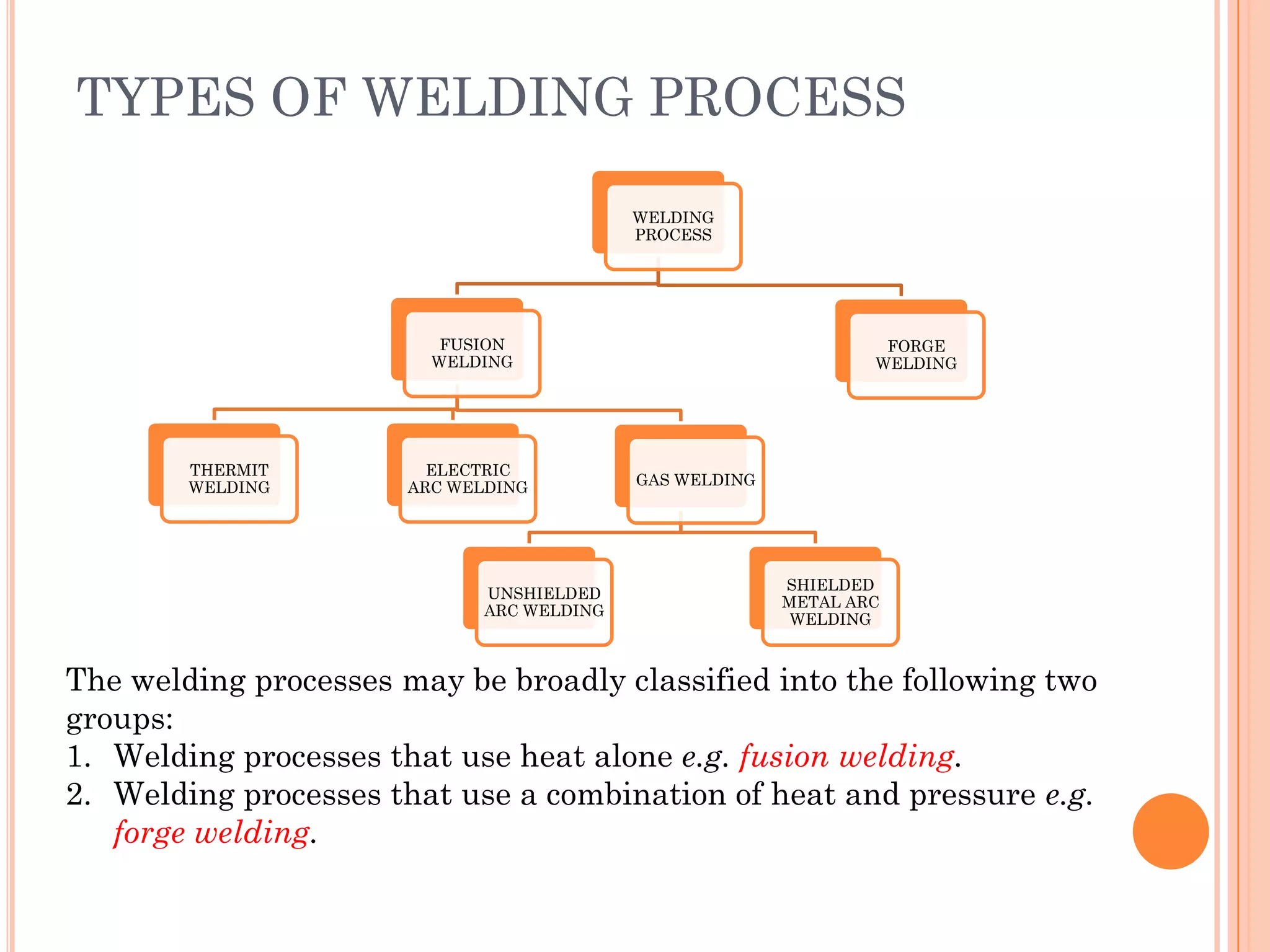 Design of Welded Joint | PDF