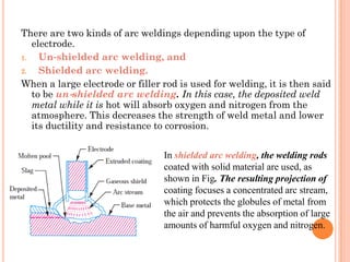 Design of Welded Joint | PDF