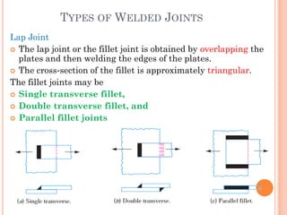 Design of Welded Joint | PDF