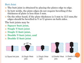 Design of Welded Joint | PDF
