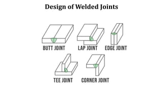 Welded joint.pptx