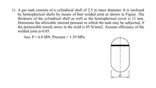 Welded joint.pptx
