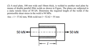Welded joint.pptx