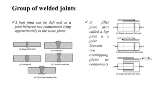 Welded joint.pptx