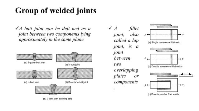 Welded joint.pptx | Physics | Science