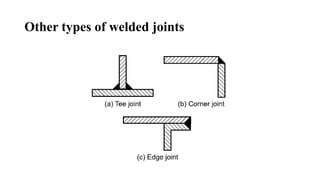 Welded joint.pptx