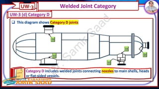 Welded Joint Category as per ASME VIII Div.1--Dr.Samir Saad | PDF