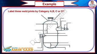 Welded Joint Category as per ASME VIII Div.1--Dr.Samir Saad | PDF
