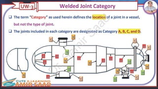 Welded Joint Category as per ASME VIII Div.1--Dr.Samir Saad | PDF