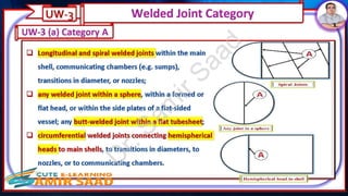 Welded Joint Category as per ASME VIII Div.1--Dr.Samir Saad | PDF