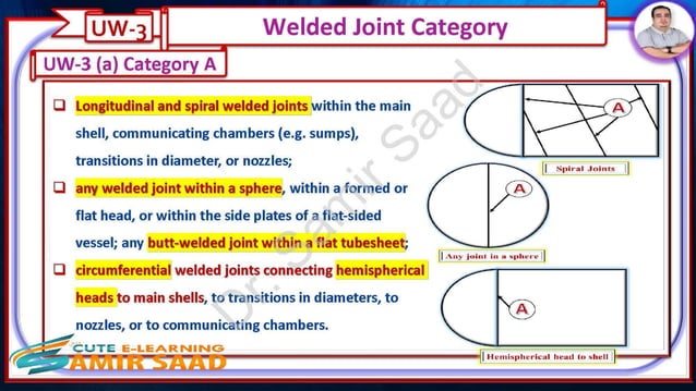 Welded Joint Category as per ASME VIII Div.1--Dr.Samir Saad | PDF