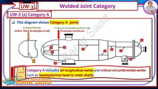 Welded Joint Category as per ASME VIII Div.1--Dr.Samir Saad | PDF